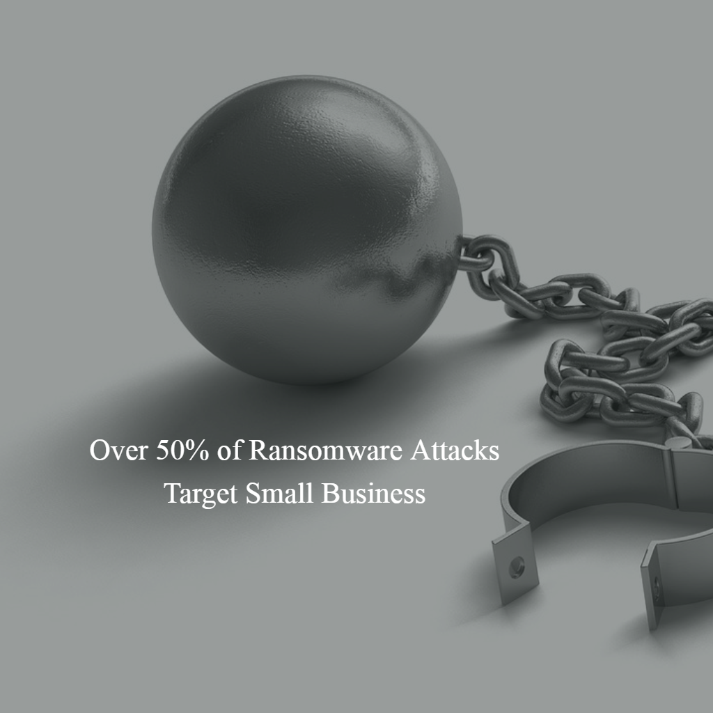The Best Ways to Prevent Paying Ransom to Get Your Data Back – Small ...